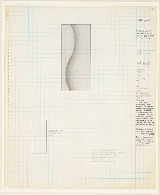 Lee Lozano | Whitney Museum of American Art