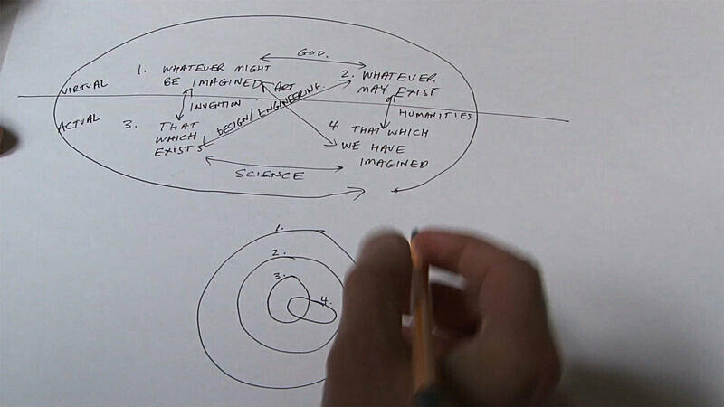 Steve Reinke with Jessie Mott | Whitney Museum of American Art