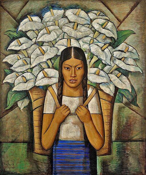 América: Mexican Muralism and Art in The United States, 1925–1945 ...